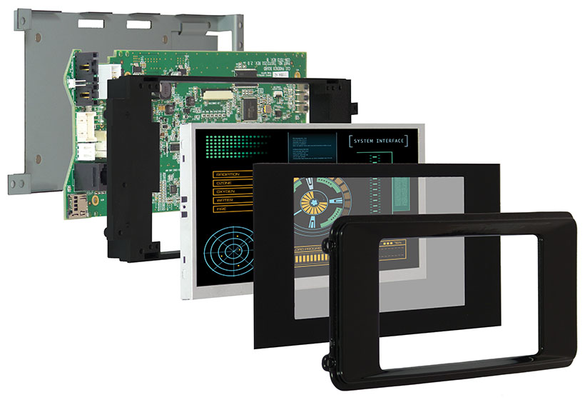 Embedded HMI Solutions | Nova Matrix